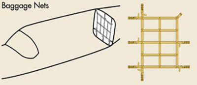Nets – Cargo Systems