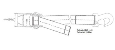 Straps – Aircraft – Cargo Systems
