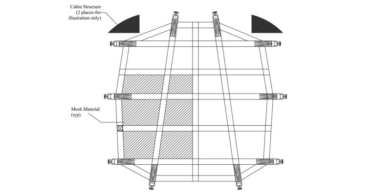 Barrier Nets – Cargo Systems